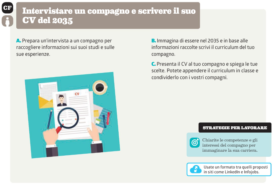 ITA2_2021_INT_2618: 4. COMPITO FINALE INDIVIDUALE (p. 118) | UFPR Aberta