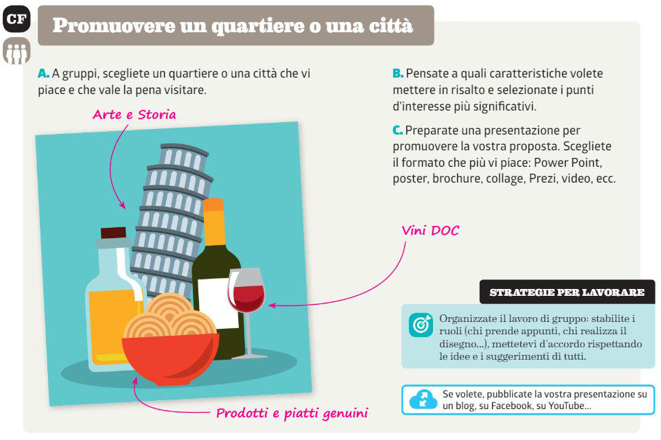 ITA2_2021_INT_2618: 5. COMPITO FINALE IN GRUPPO (p. 136)